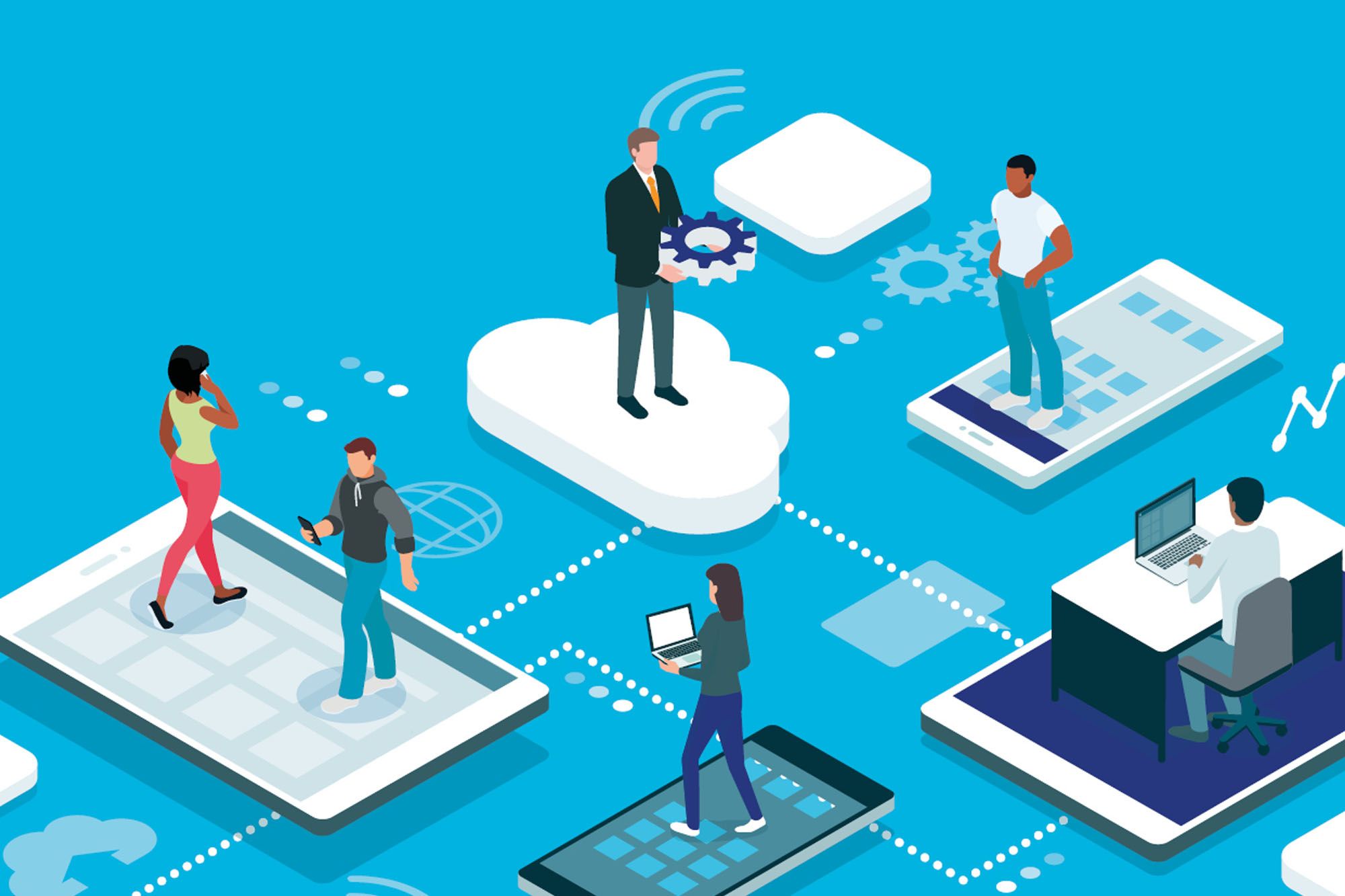 Digital Capabilities